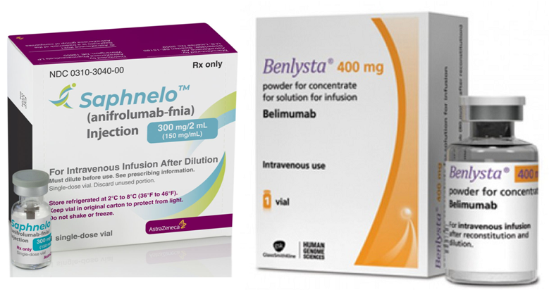 阿斯利康的同类首创红斑狼疮药物Saphnelo获得FDA批准 - 知乎