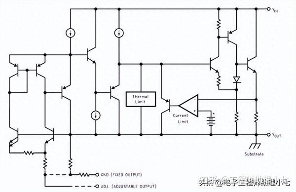 引脚功能+参数+工作原理+典型电路，一文带你搞懂LM1117稳压器 - 知乎