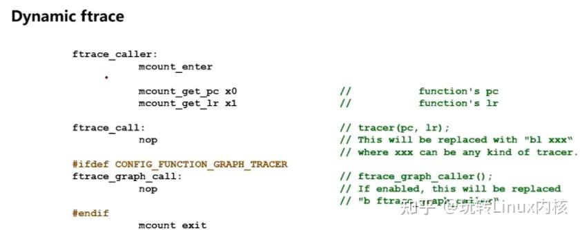 高效调试与分析：利用ftrace进行Linux内核追踪 - 知乎