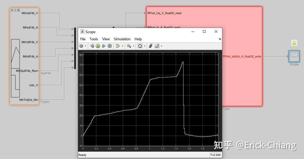如何在Simulink中进行MIL测试 - 知乎
