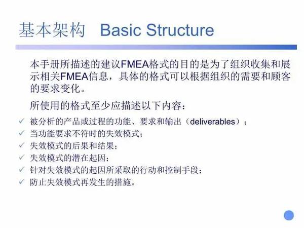 什么是FMEA？分享一份FMEA培训教材 - 知乎