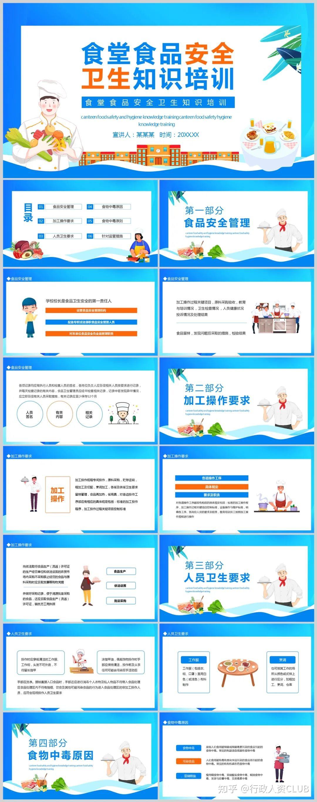 行政如何管食堂厨房（食堂5S、4D、6T） - 知乎