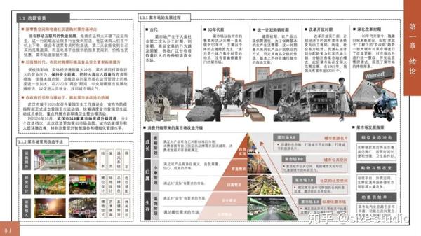 高质量调研报告这样写！WUPENiCity2022城市可持续调研报告国际竞赛一等奖一览！ - 知乎