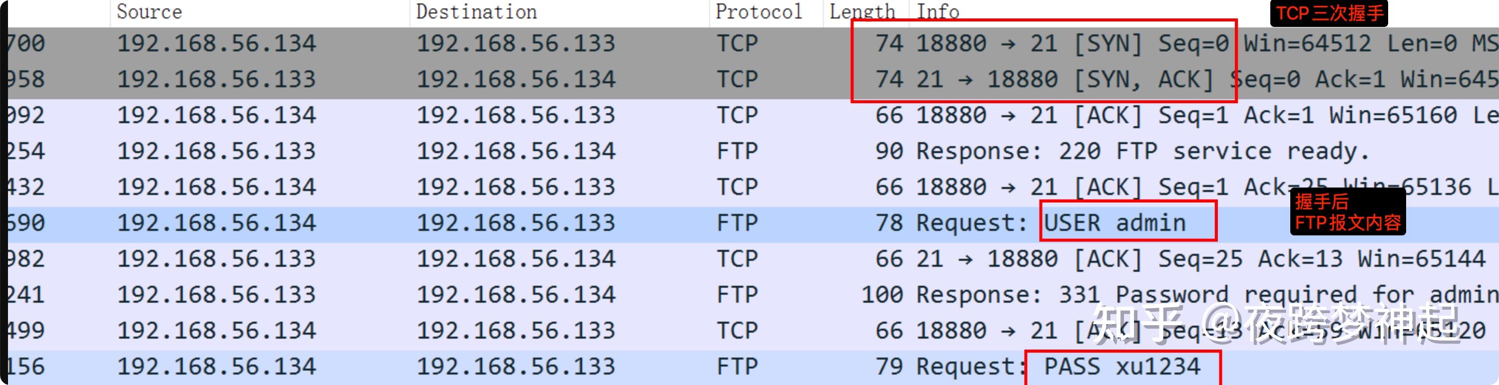 数通面试 : FTP/主动被动模式/ASPF (全网最细) - 知乎