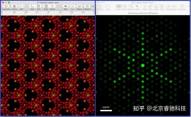 SingleCrystal-化学绘图分析软件-北京睿驰科技 - 知乎