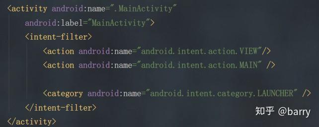 Intent详解以及Activity的跳转与数据传递 - 知乎