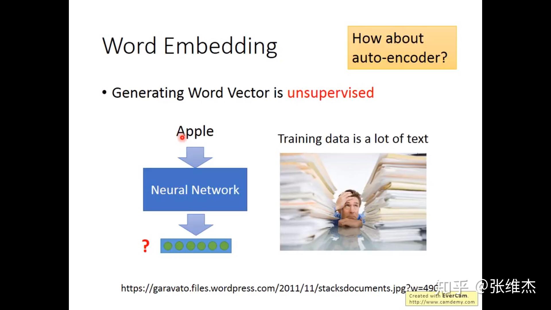 ML Lecture 14: Unsupervised Learning - Word Embedd - 知乎