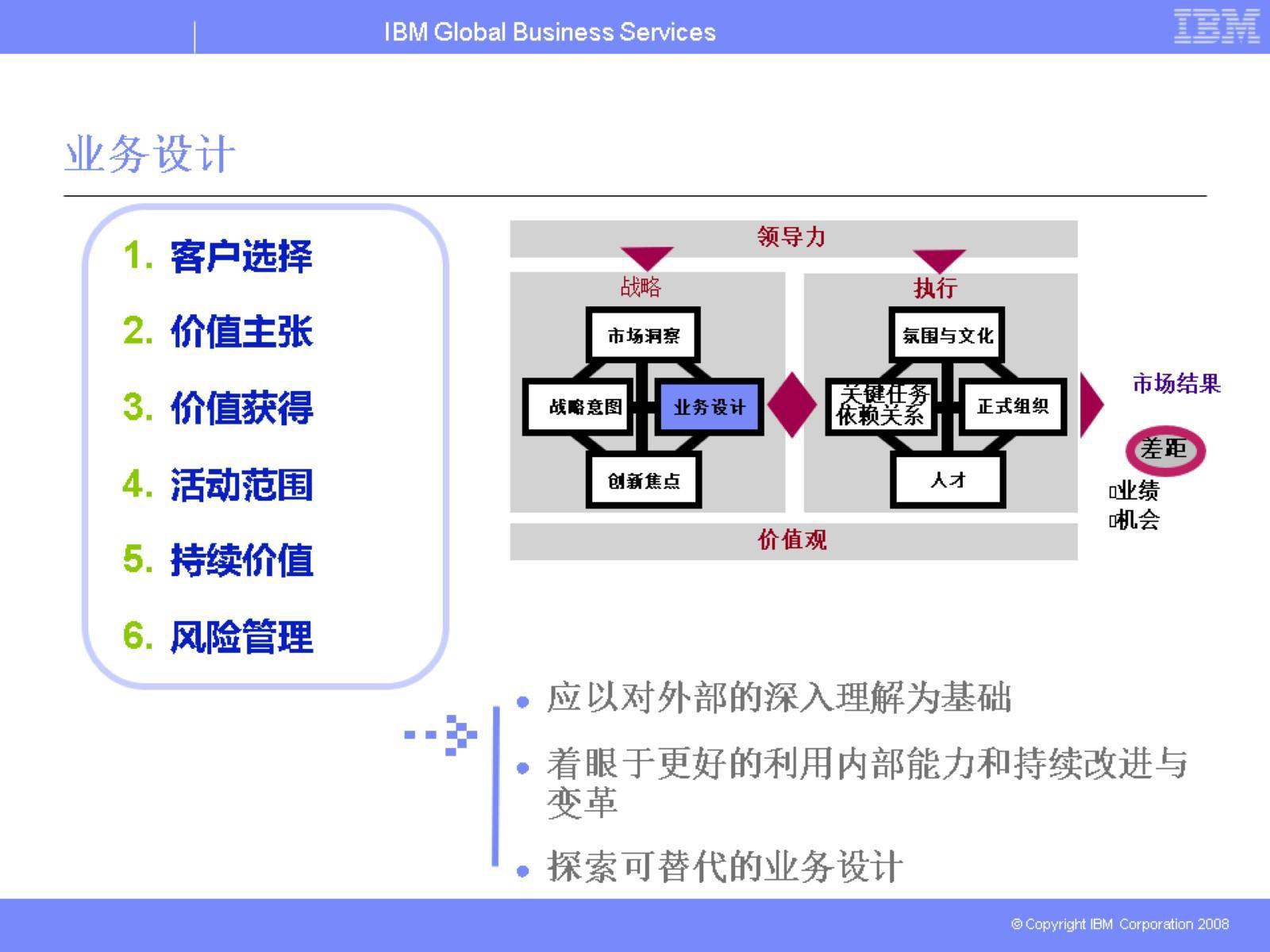 BLM模型（PPT） - 来自IBM - 知乎