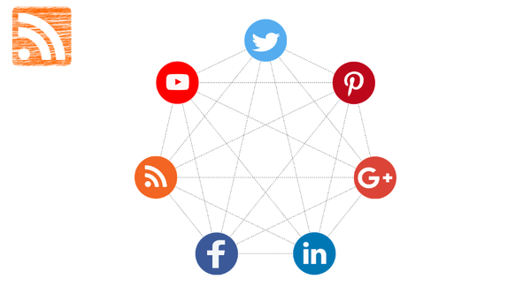 RSS，一种高效的阅读方式 - 知乎