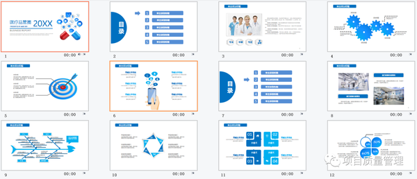 【质量活动】QCC品管圈PPT模板共6个文件.zip（QC小组活动汇报报告PPT-很精美的素材模板） - 知乎