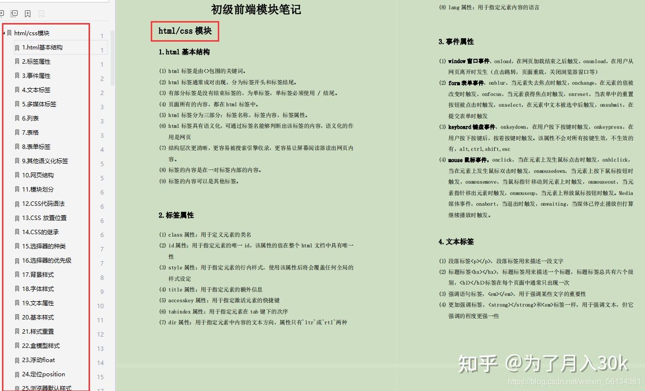 前端工程师学习路线（给大家整理了HTML，CSS，JavaScript等等全套学习资料） - 知乎