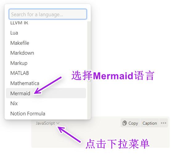 Notion使用教程：Notion Mermaid流程图代码简明教程 - 知乎