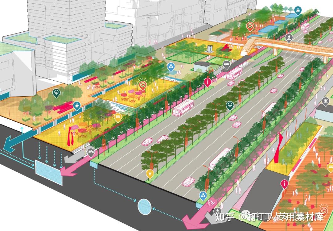 精选60套SASAKI顶级城市设计规划景观投标汇报项目文本合集（3.4G） - 知乎
