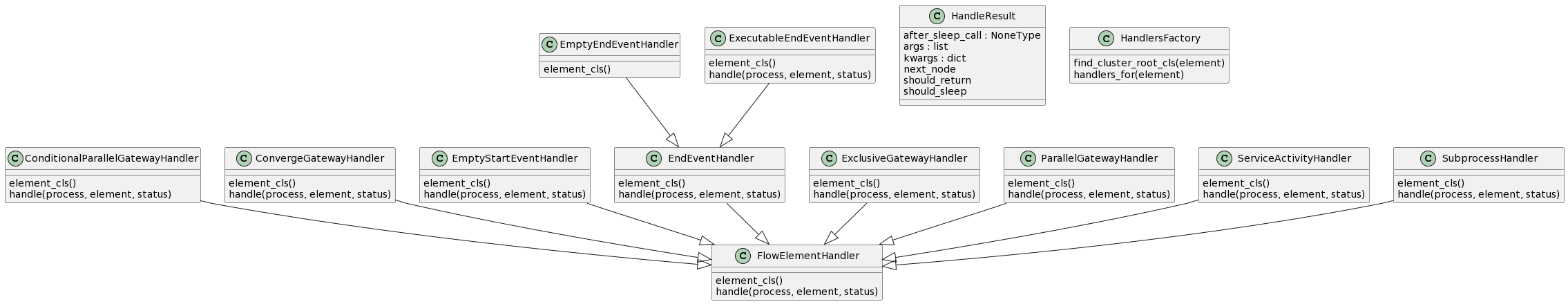 Bamboo Engine - 知乎