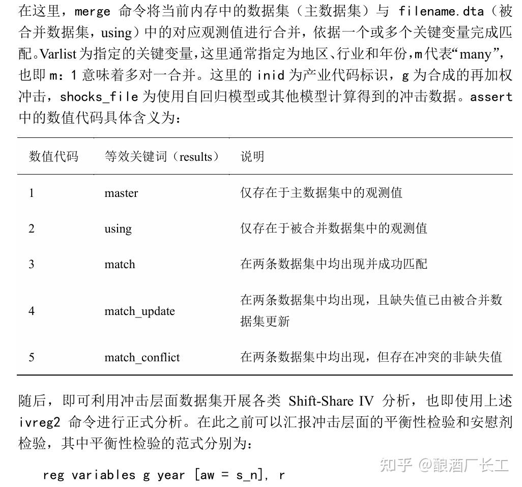 Bartik IV（Shift-Share IV）的理论基础、发展与实际应用——文献整理与Stata代码复现 - 知乎