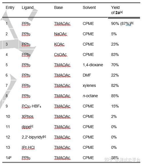 Angew：通过催化C-H活化合成七元环的多芳香烃 - 知乎