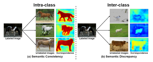 CISC-R 论文阅读 - 知乎