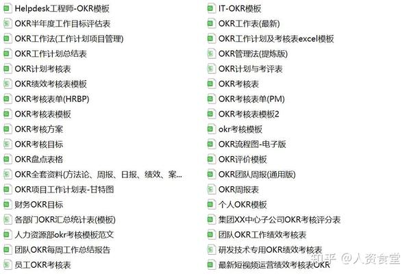 2023公司各岗位OKR考核表.xls - 知乎