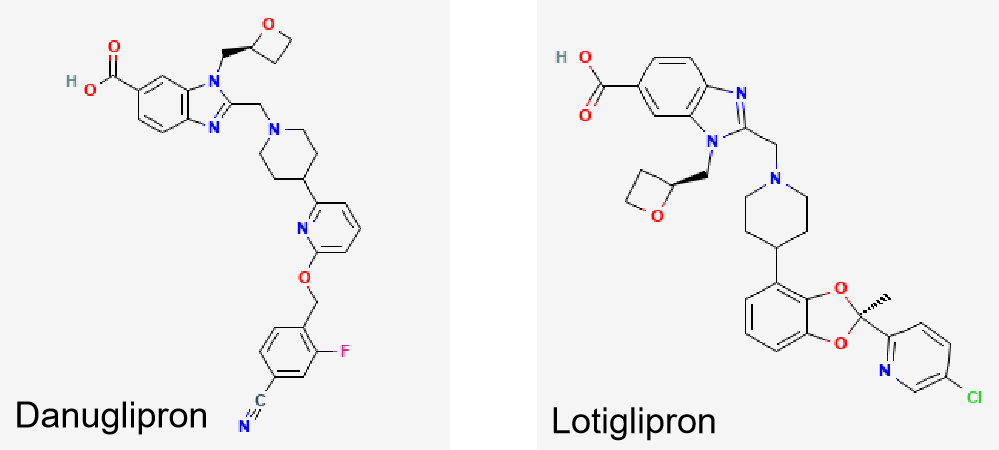 快讯 | Pfizer终止Lotiglipron，小分子GLP-1RA格局几何？ - 知乎