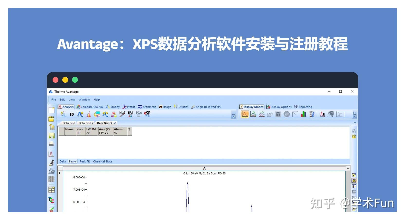 Avantage：XPS数据分析软件安装与注册教程 - 知乎