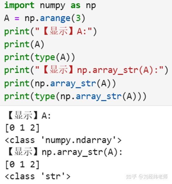将数组A以字符串格式输出numpy.array_str(A) - 知乎