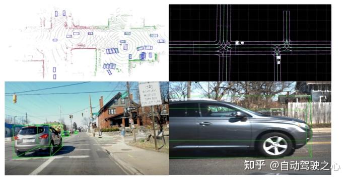 V2V4Real：首个大规模真实世界多模态车对车（V2V）协同感知数据集 - 知乎