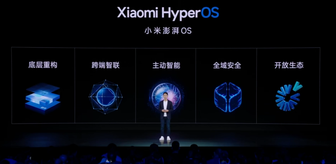 搭载了HyperOS 的小米14，用起来到底怎么样？ - 知乎
