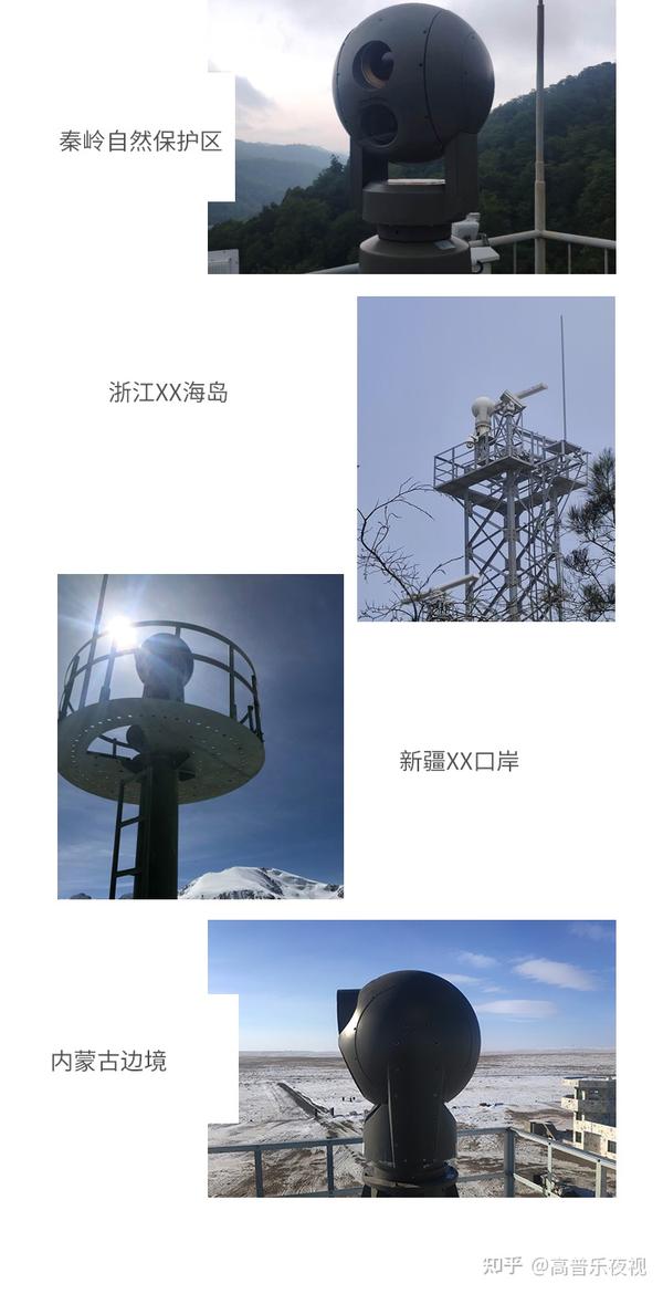高普乐多光谱球形光电转台在远距离监控领域的应用优势 - 知乎