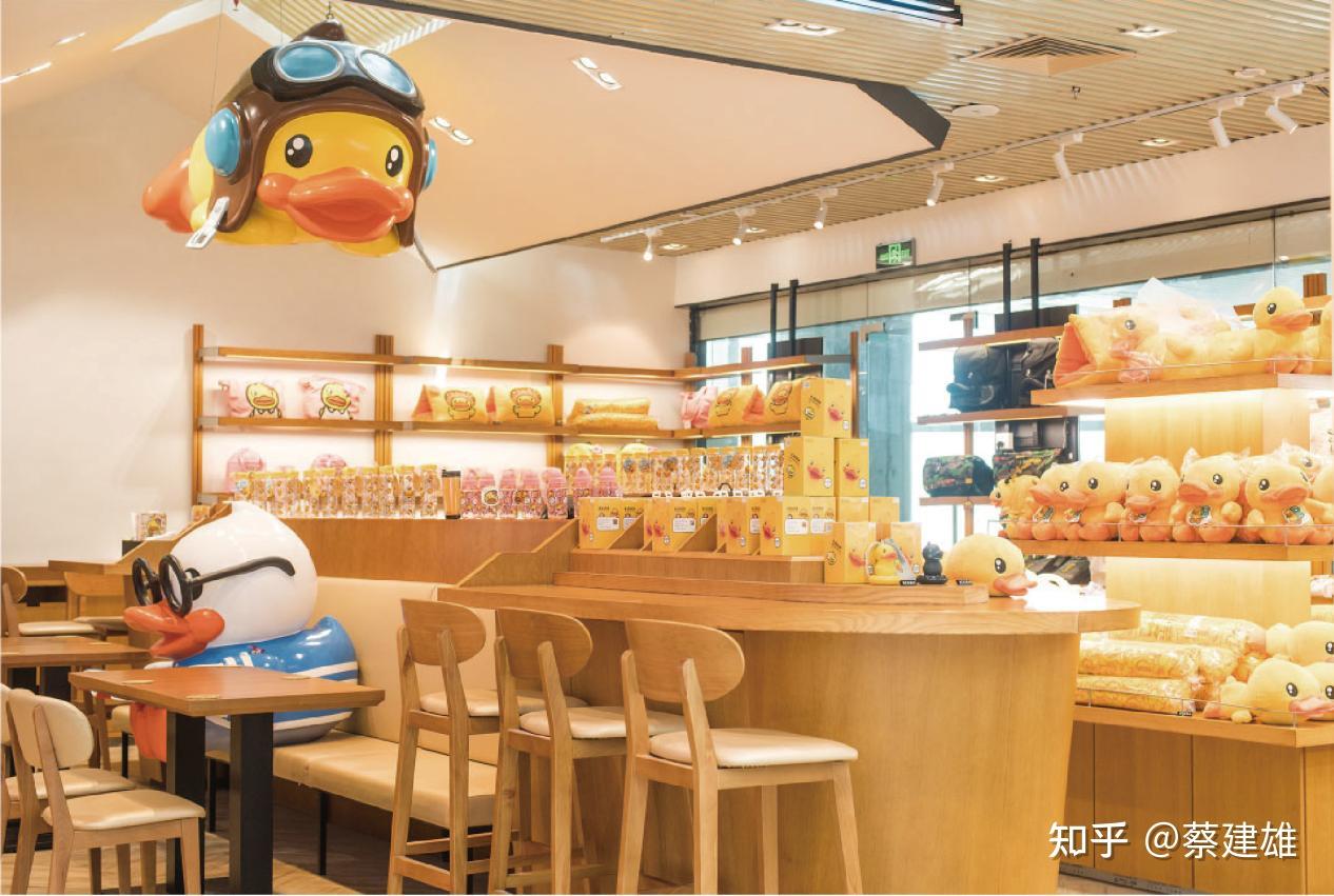 B.Duck小黄鸭大胆“走出去”，彰显“中国第一IP”文化自信 - 知乎