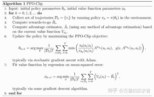 八、ppo 近端策略优化算法 知乎 