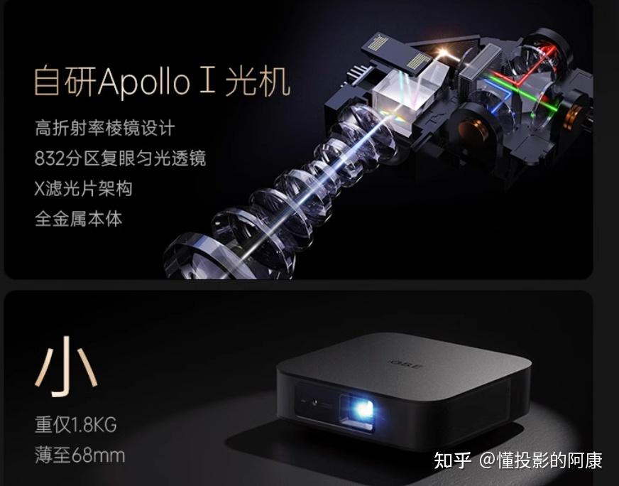 极米NEW H3S和大眼橙X7D Pro哪款值得买？户外露营e人选购攻略 - 知乎