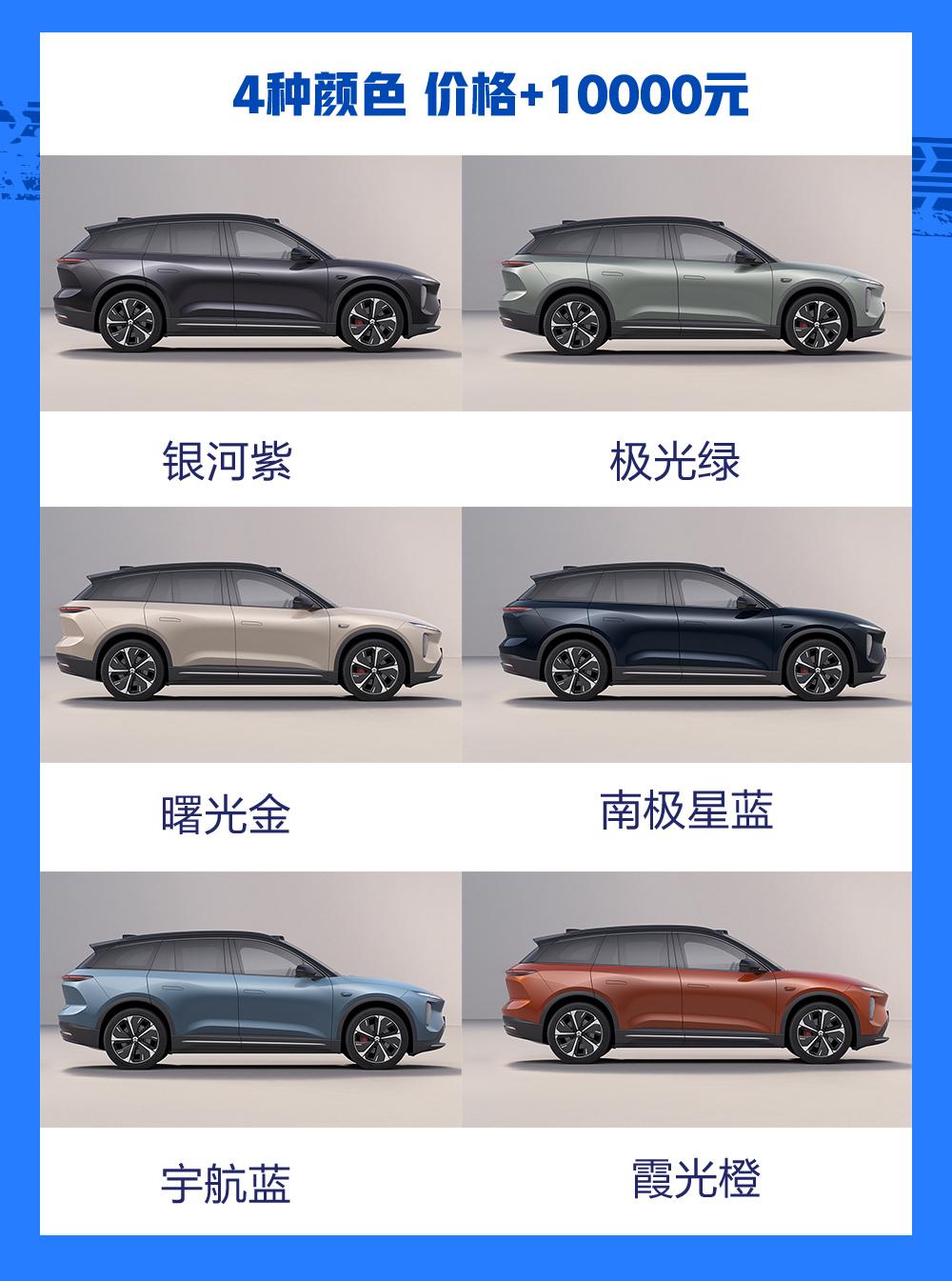 推荐75kWh标准续航电池包 解读全新蔚来ES6配置 - 知乎