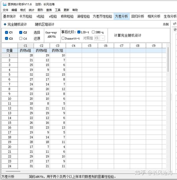 方差分析医学统计实例详解 医学统计助手★卡方检验t检验f检验秩和检验方差分析 知乎