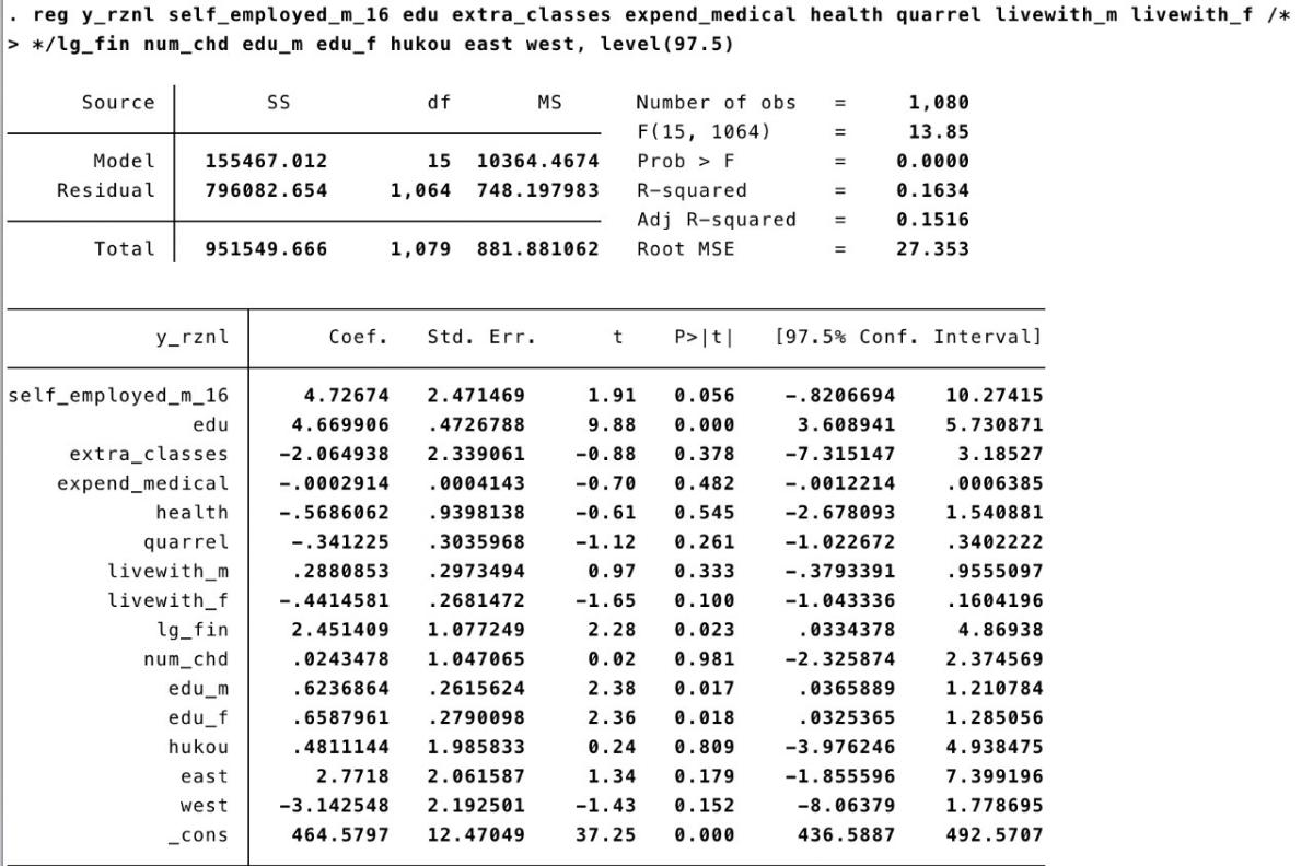 工具&方法 | 6行代码教你用Python做OLS回归(内附CFPS实例) - 知乎