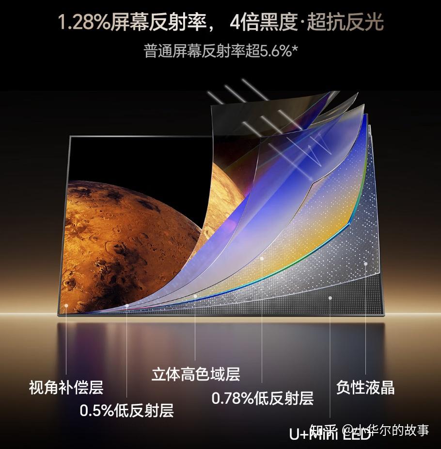2025年双十一海信电视怎么选？海信E5、E7、E8系列究竟如何？附E5、E7、E8系列深度测评 - 知乎