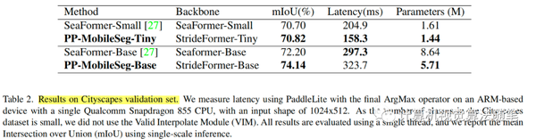 百度pp Mobileseg 移动端又快又好的transformer小网络~ 知乎