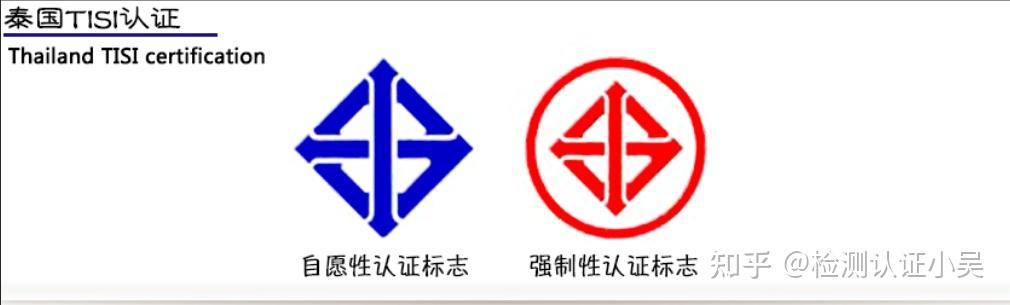 锂电池TISI认证哪里申请 - 知乎