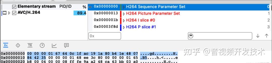 超详细的h264码流结构解析！ - 知乎