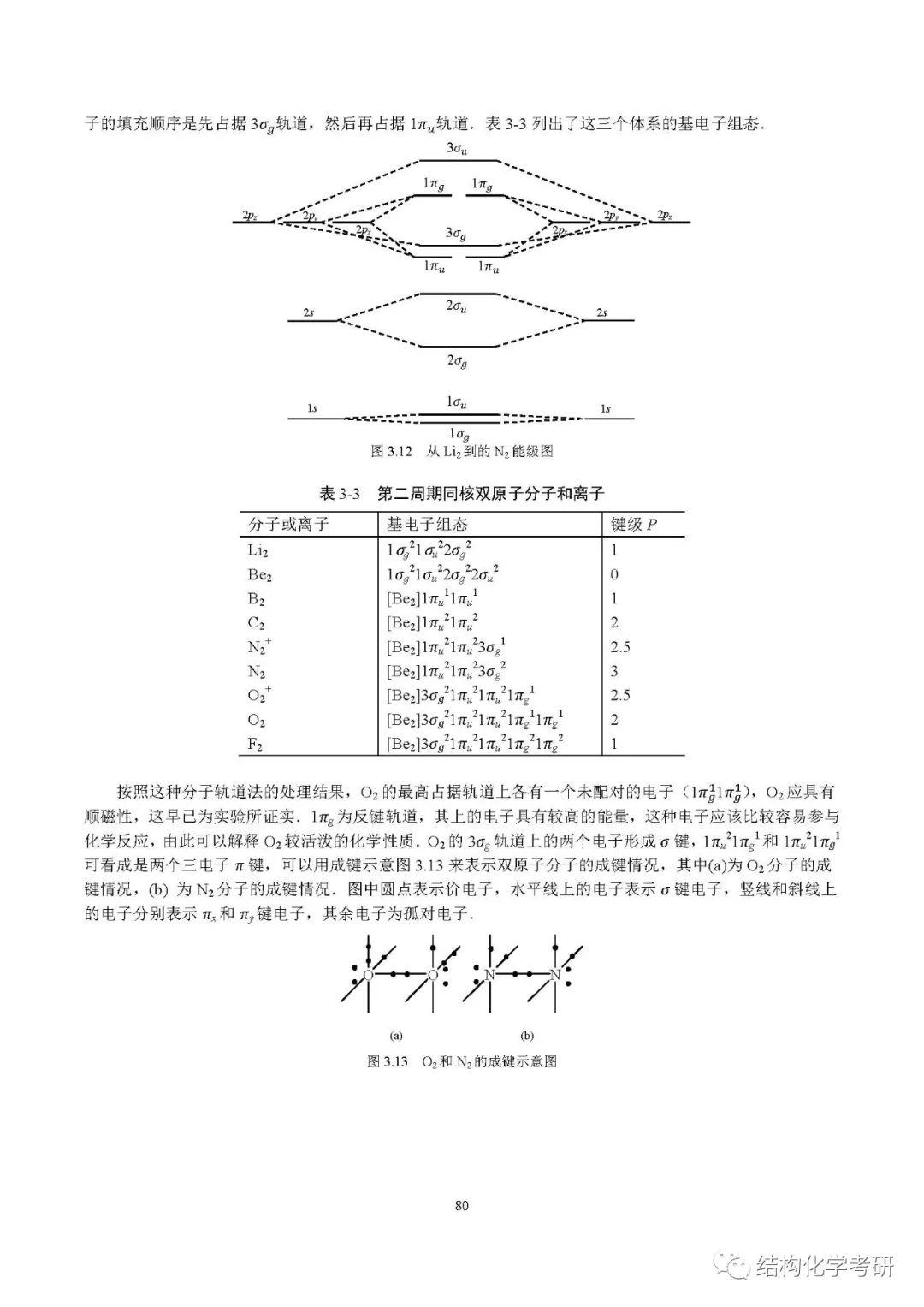 第三章 双原子分子中国科学技术大学中科大851结构化学考研专业课资料：本科生结构化学课件分享 - 知乎