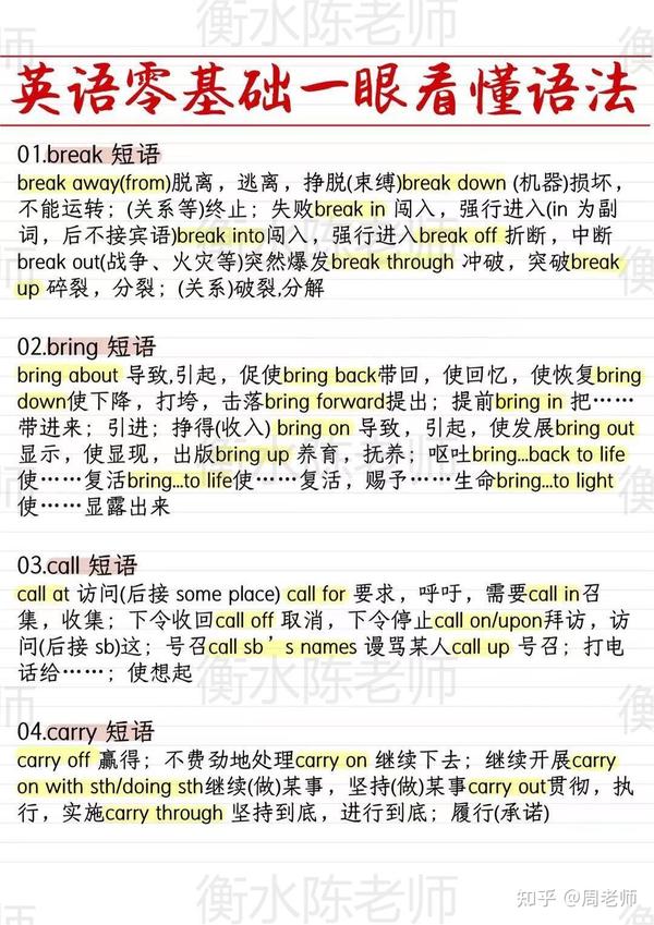 英语基础无论多差先把这套满分【语法提升技巧】掌握好了哪怕0基础稳考高分 知乎