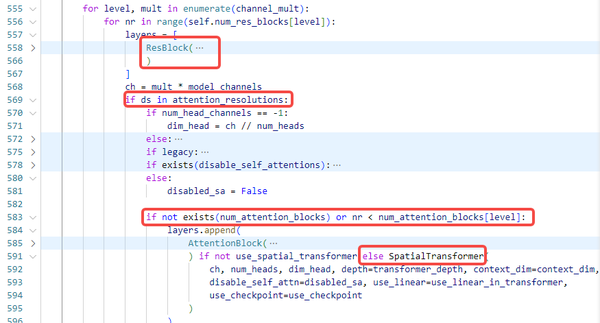 stable-diffusion-webui源码分析（10）-unet网络结构 - 知乎