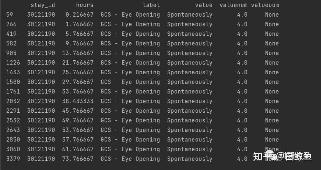 MIMIC-IV数据分析 - 使用Python进行心脏病案例分析（二） - 知乎