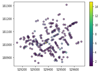 Python GIS 地理信息数据分析入门：GeoPandas 和 Shapely - 知乎