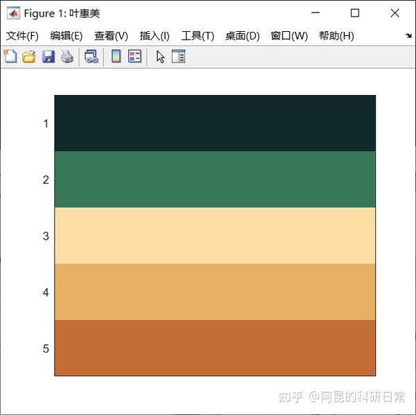 全网唯一！Matlab周杰伦专辑配色包MJay - 知乎