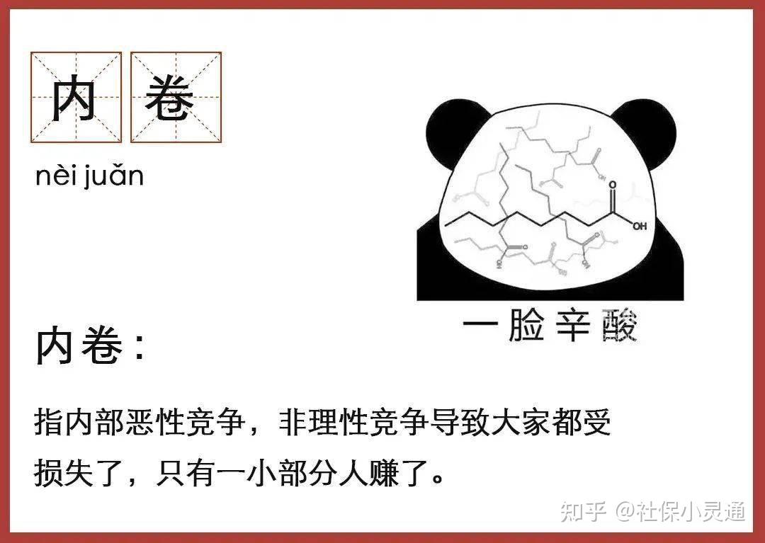 之前风靡一时的“内卷”，究竟是啥意思？ - 知乎