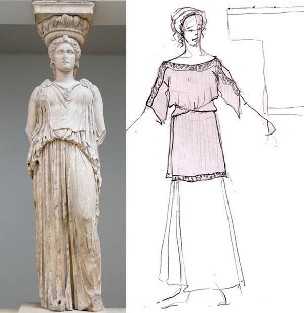 服装史2：古希腊 | Fashion History - 知乎