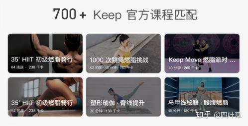 如何评价keep手环b3定价269-419元?