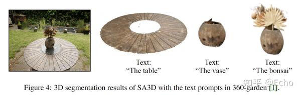 SA3D Segment Anything in 3D with NeRFs - 知乎