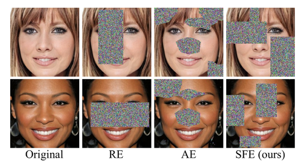 论文阅读（10）representative Forgery Mining For Fake Face Detection 知乎