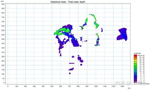 如何用MIKE 21水动力模型的生成结果分析计算得到洪水风险图（2） - 知乎